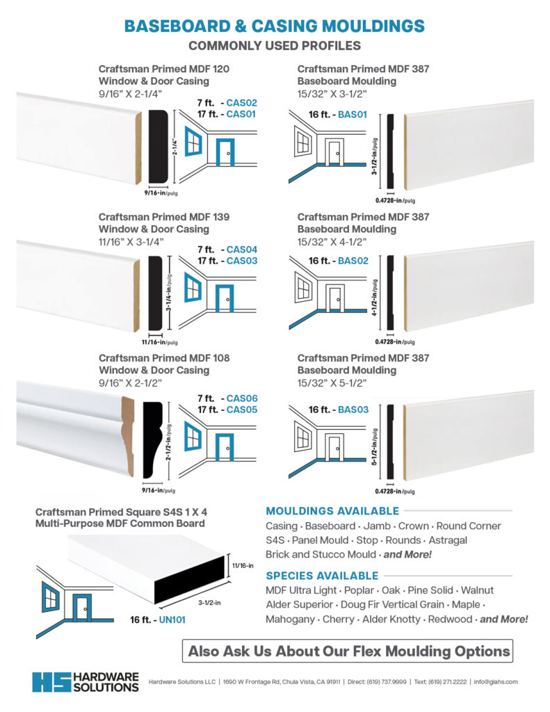 Hardware Solutions | Trim and Moulding Products