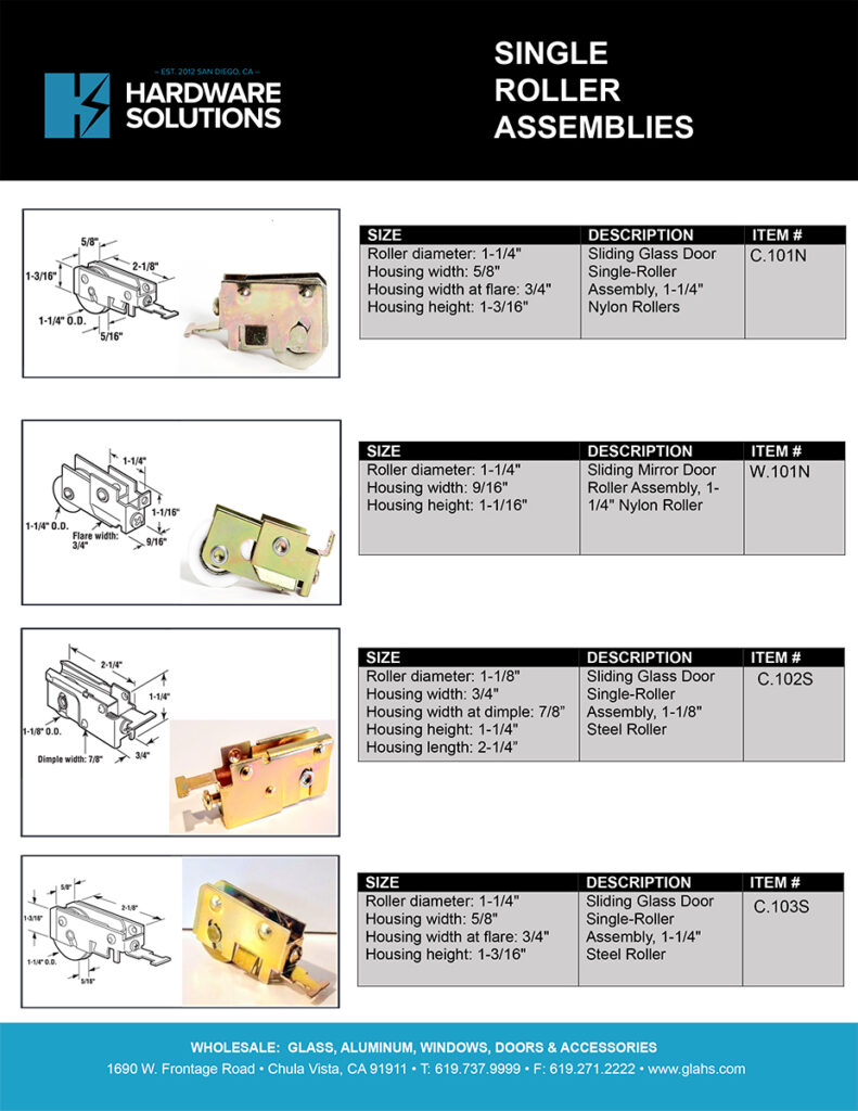 In-Stock residential Hardware - Hardware Solutions